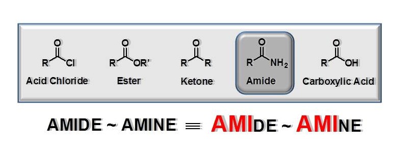 Simplify Organic Chemistry – Use what you “see” – The OChem Whisperer